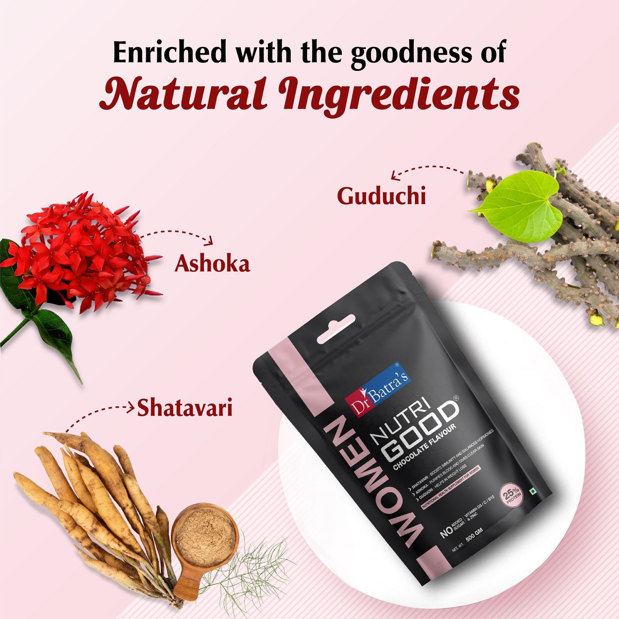 Dr Batras Nutrigood Protein for Hair Growth & Fall – Dr Batra's
